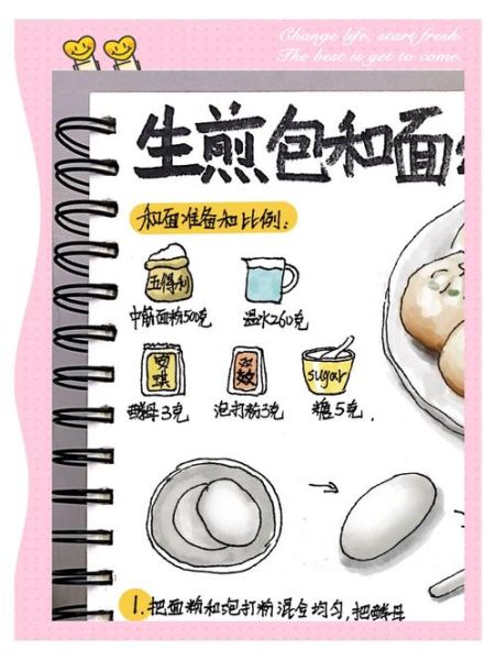 生煎包怎么煎才脆_生煎包底部金黄技巧-第1张图片-山城妙识