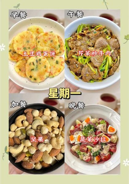 一周早餐吃什么_营养搭配怎么做-第3张图片-山城妙识