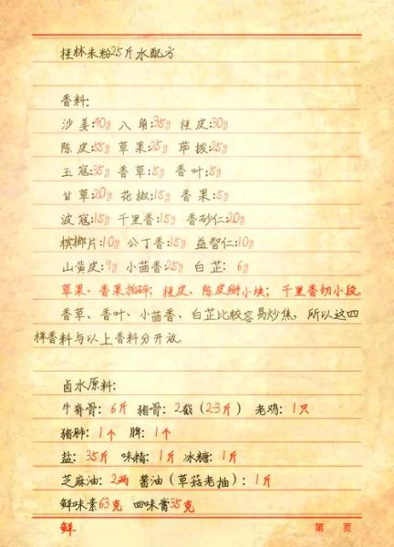 桂林米粉卤水怎么做_正宗配方比例-第1张图片-山城妙识