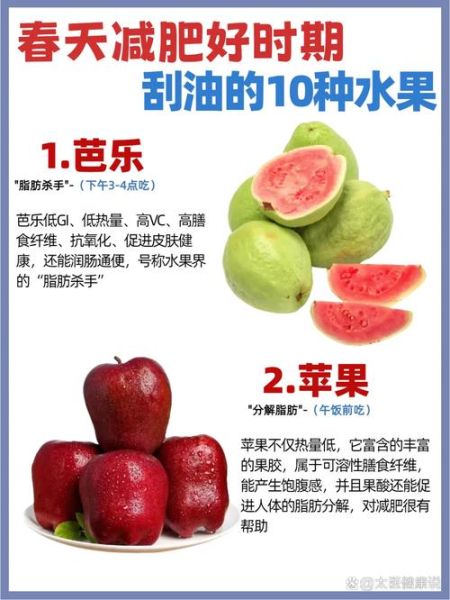 水果减肥法一周瘦20斤_真的靠谱吗-第2张图片-山城妙识