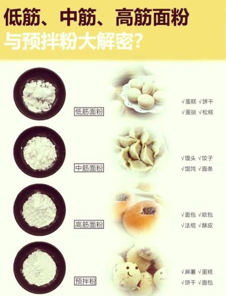 高筋低筋怎么配中筋_面粉比例怎么调-第1张图片-山城妙识 高筋低筋怎么配中筋_面粉比例怎么调-第1张图片-山城妙识