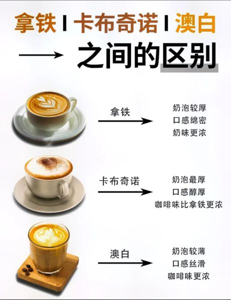 摩卡咖啡怎么喝_摩卡咖啡的正确喝法-第1张图片-山城妙识