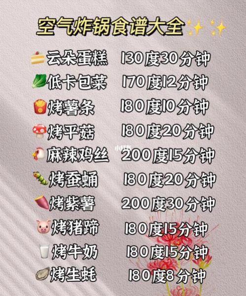 超市半成品薯条怎么做_空气炸锅温度时间-第2张图片-山城妙识