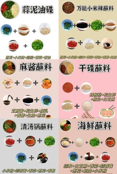 火锅蘸料油碟怎么调_油碟和干碟哪个更香-第2张图片-山城妙识