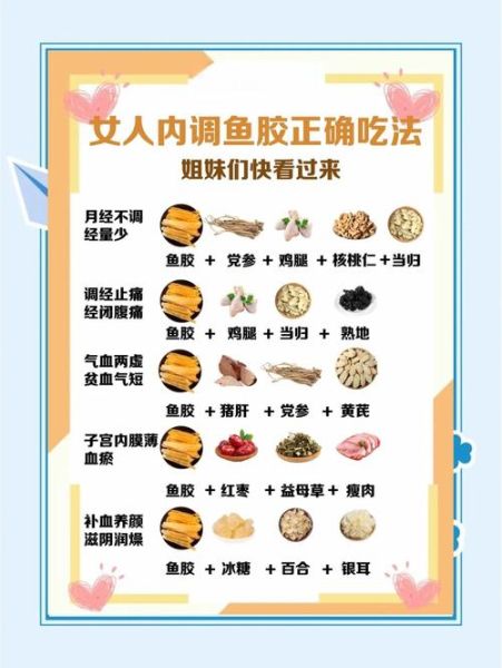 吃鱼胶的最佳时间_空腹还是晚上-第1张图片-山城妙识