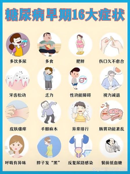女性糖尿病早期症状有哪些_如何识别五个信号-第1张图片-山城妙识