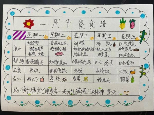 小学生一周菜谱怎么搭配_一周营养食谱推荐-第2张图片-山城妙识