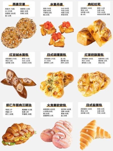 烘焙点心大全_新手入门常见问题-第1张图片-山城妙识 烘焙点心大全_新手入门常见问题-第1张图片-山城妙识