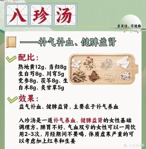 补血汤有哪些中药材_补血汤配方大全-第3张图片-山城妙识