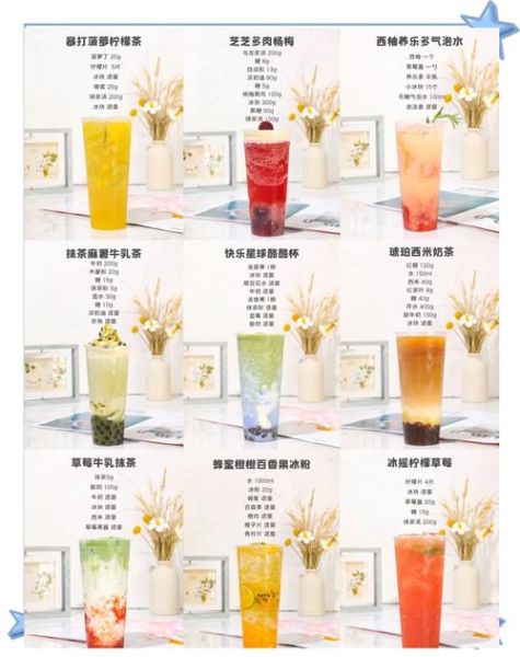 开一家奶茶店需要多少钱_奶茶店投资成本明细-第3张图片-山城妙识