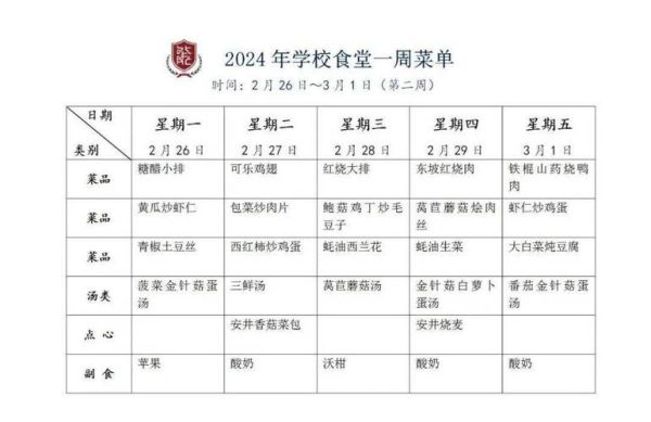 学校食堂菜谱大全图片_如何搭配一周不重复-第3张图片-山城妙识