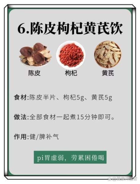 陈皮泡水喝的功效和作用_陈皮泡水怎么喝才有效-第3张图片-山城妙识