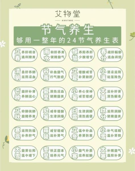 四季养生分别养什么_春夏秋冬如何调养-第3张图片-山城妙识 四季养生分别养什么_春夏秋冬如何调养-第3张图片-山城妙识