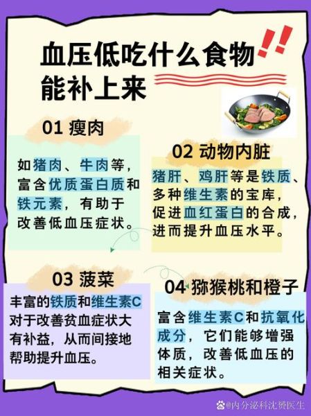 低血压吃什么补血最快最有效_食疗方案推荐-第1张图片-山城妙识