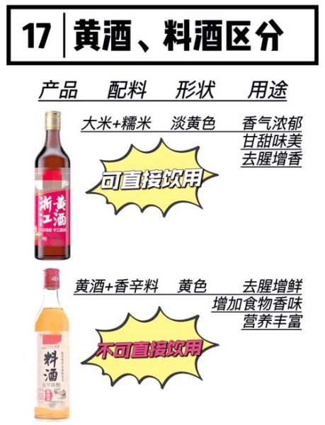 料酒和白酒的区别_做菜可以用白酒代替料酒吗-第1张图片-山城妙识
