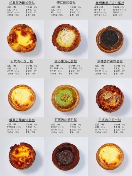 蛋挞的做法_烤箱温度和时间怎么设置-第1张图片-山城妙识 蛋挞的做法_烤箱温度和时间怎么设置-第1张图片-山城妙识