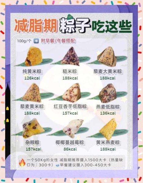 一口粽子热量高吗_如何健康吃粽子不发胖-第1张图片-山城妙识