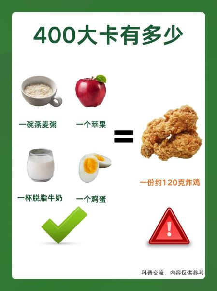 大卡等于多少卡路里_减肥每天摄入多少大卡-第2张图片-山城妙识 大卡等于多少卡路里_减肥每天摄入多少大卡-第2张图片-山城妙识