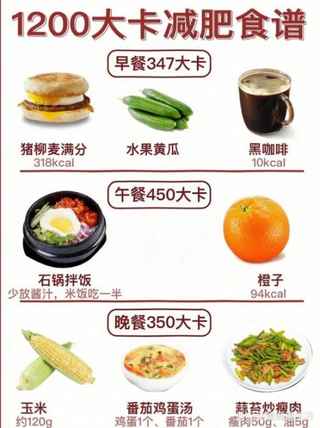 大卡等于多少卡路里_减肥每天摄入多少大卡-第1张图片-山城妙识 大卡等于多少卡路里_减肥每天摄入多少大卡-第1张图片-山城妙识