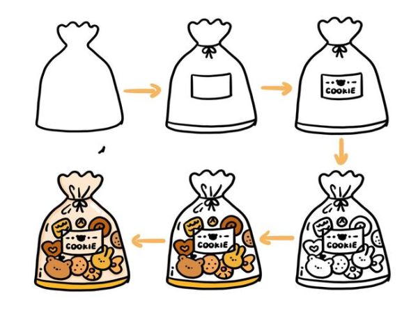 曲奇饼干简笔画怎么画_曲奇饼干简笔画步骤-第1张图片-山城妙识