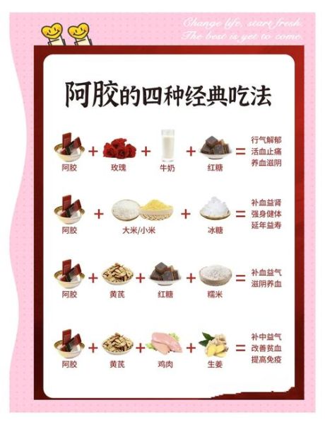 阿胶怎么吃_阿胶的正确吃法-第1张图片-山城妙识