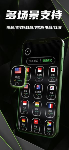 西柚加速器怎么样_西柚加速器安全吗-第2张图片-山城妙识