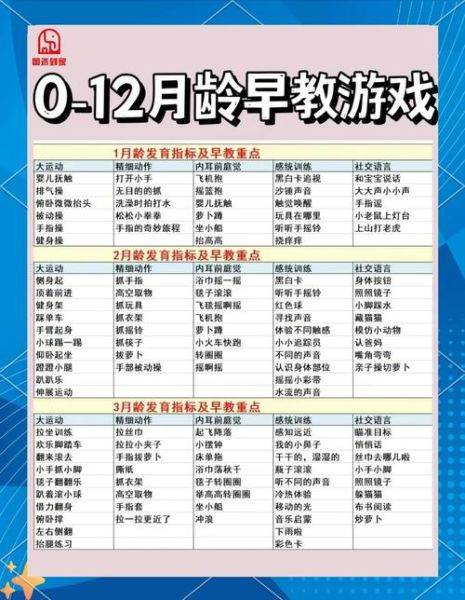 儿童早教游戏有哪些_如何挑选适合2-6岁孩子的早教游戏-第1张图片-山城妙识