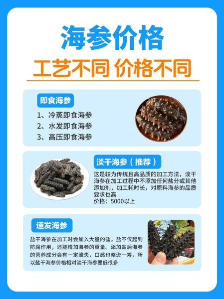 海参价格是多少钱一斤_海参价格为什么差异大-第3张图片-山城妙识
