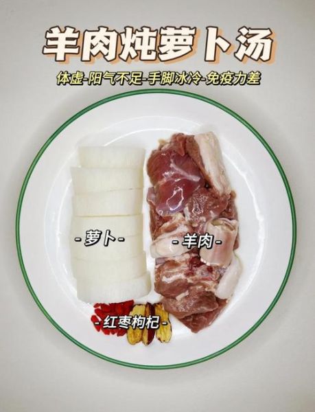 羊肉萝卜汤最正宗的做法_为什么先焯水再慢炖-第2张图片-山城妙识 羊肉萝卜汤最正宗的做法_为什么先焯水再慢炖-第2张图片-山城妙识
