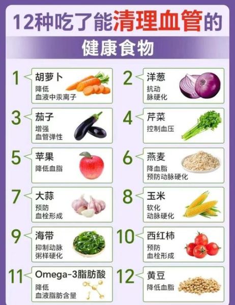 癌症患者不能吃什么食物_十大忌口清单-第2张图片-山城妙识