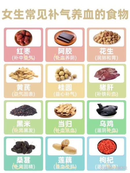 气血两虚怎么调理_气血两虚吃什么补最快-第3张图片-山城妙识 气血两虚怎么调理_气血两虚吃什么补最快-第3张图片-山城妙识