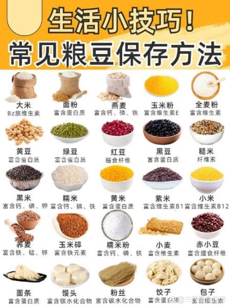 五谷杂粮有哪些_五谷杂粮怎么吃最营养-第3张图片-山城妙识