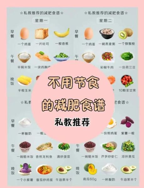 营养减肥餐食谱_如何科学搭配三餐-第1张图片-山城妙识