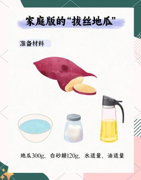地瓜拔丝怎么做_拔丝地瓜糖浆比例-第1张图片-山城妙识