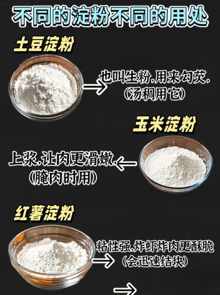 淀粉长什么样子_淀粉图片怎么区分真假-第2张图片-山城妙识