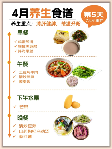 春季养生菜谱大全_春季吃什么养肝-第1张图片-山城妙识