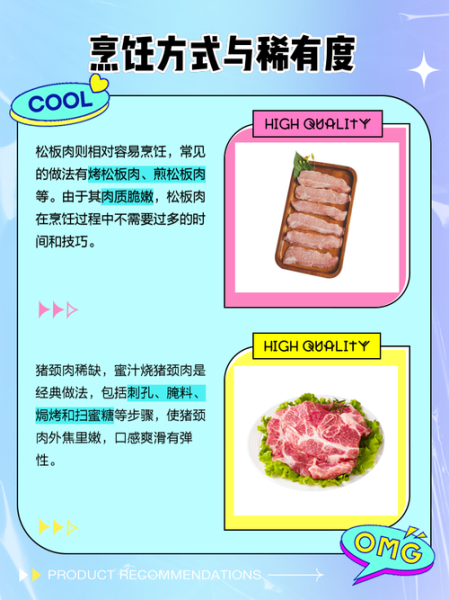 松板肉是猪颈肉吗_松板肉与猪颈肉区别-第1张图片-山城妙识