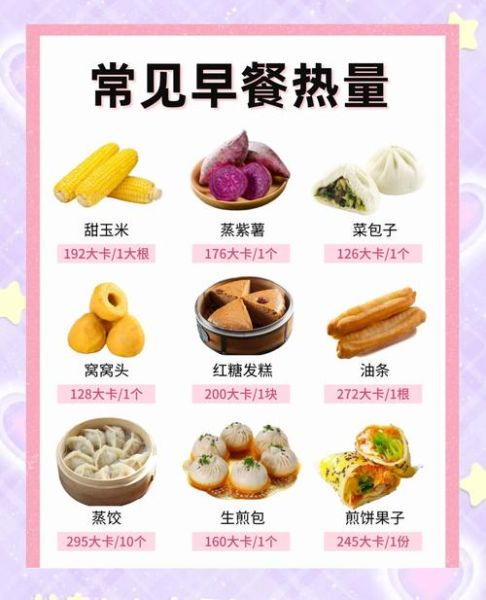 营养丰富早餐有哪些_如何搭配最健康-第1张图片-山城妙识