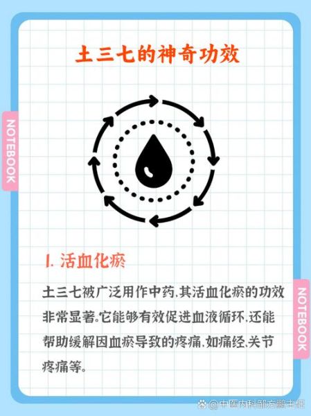 活血化瘀的土方法有哪些_真的有效吗-第2张图片-山城妙识