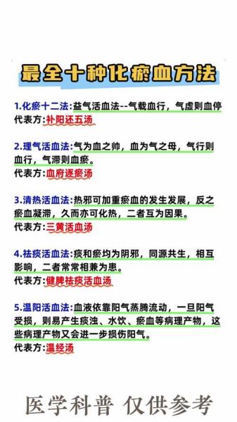 活血化瘀的土方法有哪些_真的有效吗-第1张图片-山城妙识