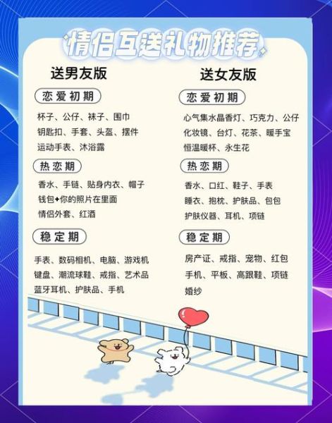 女生最想要的浪漫礼物_如何让女生瞬间感动-第2张图片-山城妙识