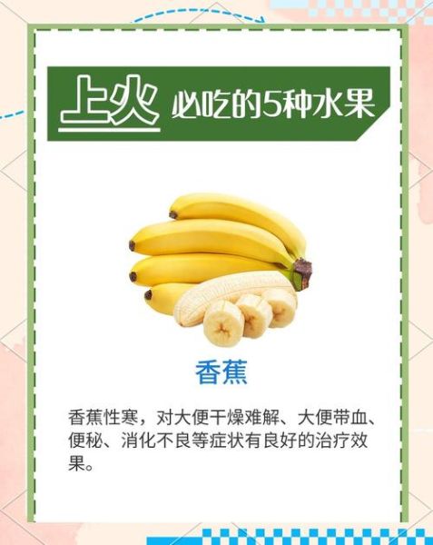 什么水果去火最好_去火水果排行榜-第2张图片-山城妙识