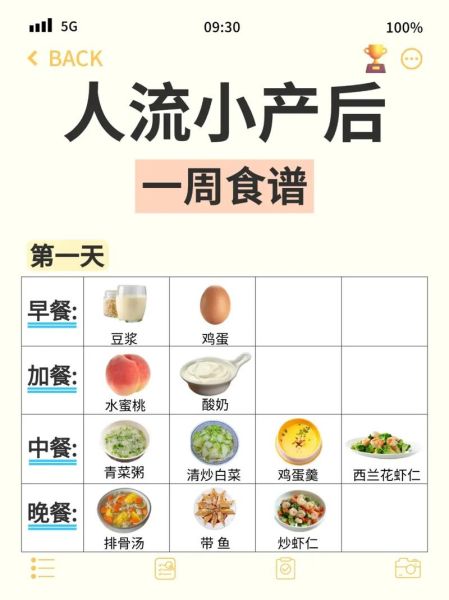 打胎后吃什么恢复快_小月子饮食禁忌-第2张图片-山城妙识