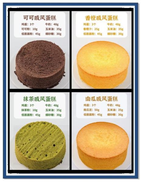 戚风蛋糕胚配方比例_戚风蛋糕胚为什么塌陷-第3张图片-山城妙识