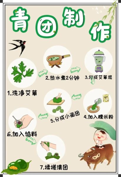 清明节为什么吃青团_青团起源故事-第1张图片-山城妙识