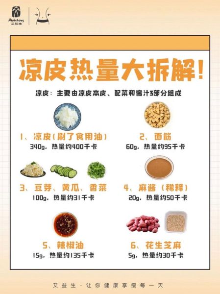 减肥期间吃凉皮会胖吗_凉皮热量高不高-第3张图片-山城妙识