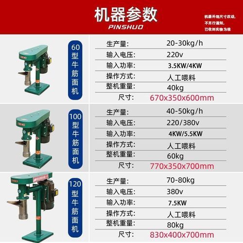 牛筋面机多少钱一台_牛筋面机好用吗-第1张图片-山城妙识