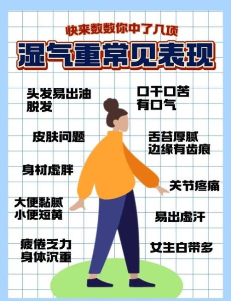 体内湿气重的表现症状_湿气重怎么调理-第1张图片-山城妙识 体内湿气重的表现症状_湿气重怎么调理-第1张图片-山城妙识