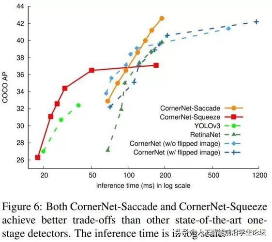 乌贼刘预测欧洲杯_准确率有多高-第3张图片-山城妙识