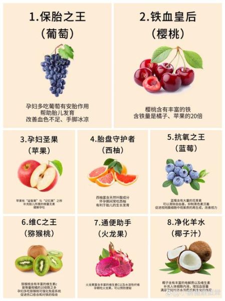 孕妇可以吃哪些水果_孕期水果禁忌有哪些-第3张图片-山城妙识